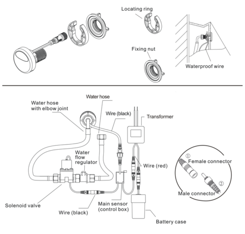 RJY-22-P101AD Sensor Urinal Flusher Installation – RAJEYN INTELLIGENT