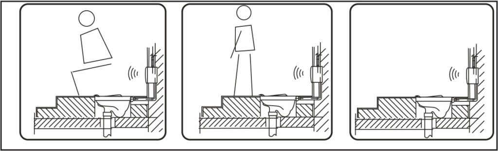 The Importance of Toilet Sensor – RAJEYN INTELLIGENT