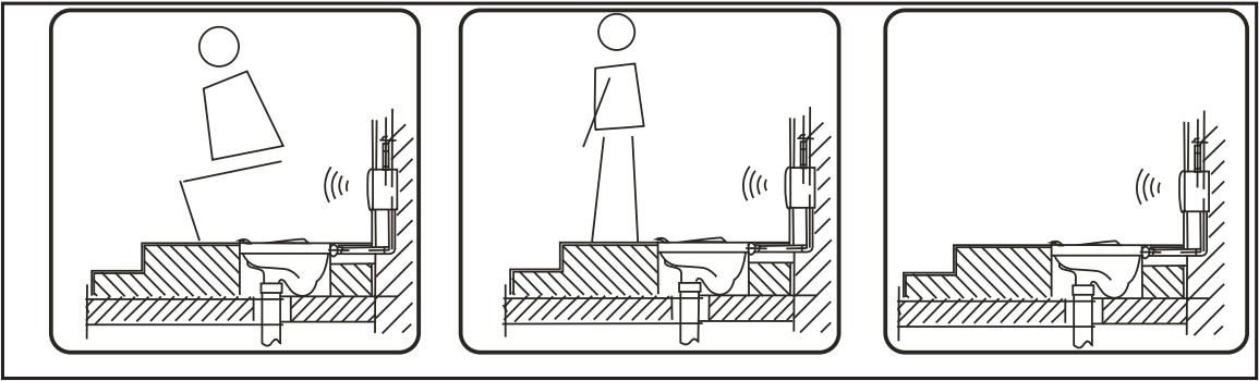 The Importance of Toilet Sensor – RAJEYN INTELLIGENT