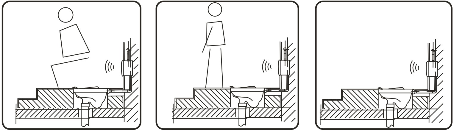 Sensor Flush Introduction – RAJEYN INTELLIGENT